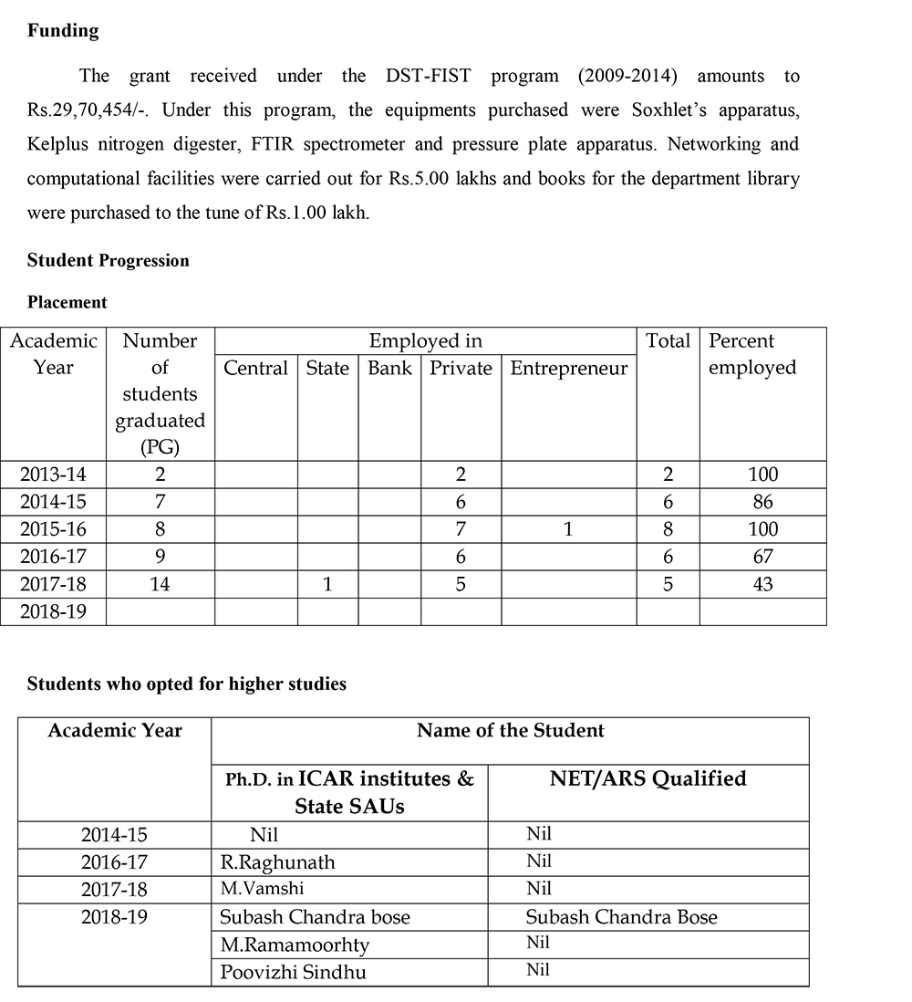 Untitled Document [www.annamalaiuniversity.ac.in]